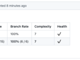 Github Actions Publish Code Coverage Summary To Pull Request And Job