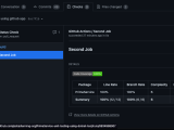 Using The Github Checks Api To Link Workflow Statuses In A Pr Josh Ops