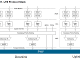 Protocol Protocolpp Jltesa Class Reference