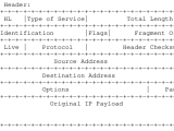 Protocol Protocolpp Jgre Class Reference