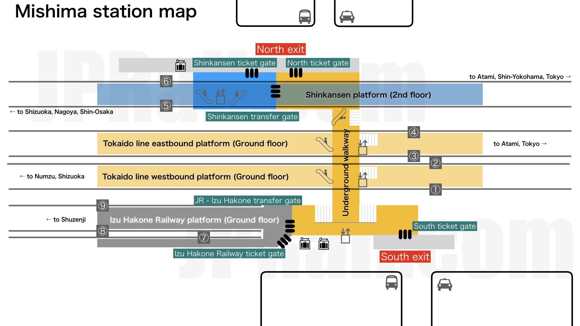 Mishima station guide. How to change the trains and the buses to Hakone ...
