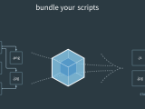 Intro To Rectjs