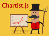 Chartist Simple Responsive Charts Jquery Plugins