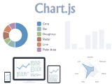 Chart Js Open Source Html5 Charts Jquery Plugins