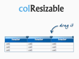 Colresizable Resizing Html Tables Columns Made Easy Jquery Plugins