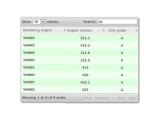 Datatables Jquery Plugin Jquery Plugins