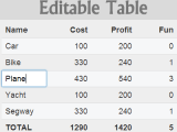 Jquery Editable Table Complete Tutorial For 2021