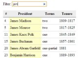 Jquery Filter Table Plugin Jquery Plugins