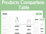 Products Comparison Table With Css And Jquery Jquery Plugins