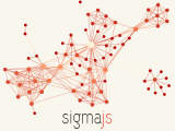 Sigma Js Javascript Library Dedicated To Graph Drawing Jquery Plugins