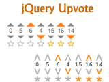 Upvote Jquery Voting Plugin Jquery Plugins