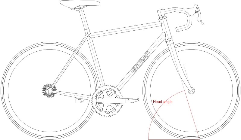 Making Sense of Bicycle Geometry - Just Riding Along