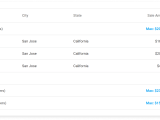 Angular Data Grid Devextreme Angular Components