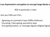 Asymmetric Cryptography Fundamentals