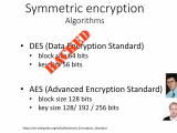 Symmetric Cryptography Fundamentals