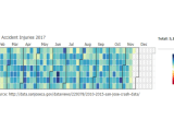 Calendar Charts For Javascript Jscharting
