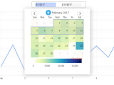 Javascript Csv Heatmap Date Range Picker Chart Jscharting