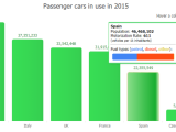 Javascript Tooltip Chart Gallery Jscharting