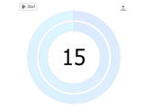 Circular Activity Ring Gauge Charts For Javascript Jscharting