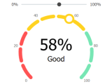 Javascript Interactive Circular Coloraxis Marker Chart Jscharting