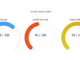 Circular Activity Ring Gauge Charts For Javascript Jscharting
