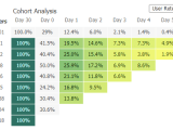 Heatmap Charts For Javascript Jscharting