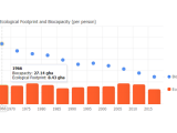 Javascript Column Marker Combination Chart Jscharting
