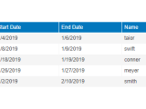 Datagrid For Javascript Jscharting