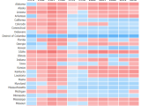Heatmap Charts For Javascript Jscharting