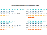 Pictogram Charts And Pictograph Graphs For Javascript Jscharting