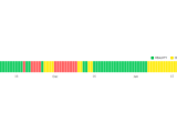 Heatmap Charts For Javascript Jscharting