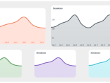 Chart Widgets For Javascript Dashboards Jscharting