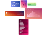 Javascript Gauge Widgets On Gradient Backgrounds Jscharting