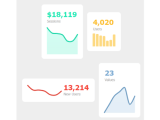 Chart Widgets For Javascript Dashboards Jscharting