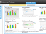 Javascript Chart Exploring Samples Jscharting Tutorials