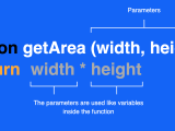 Javascript Parentheses After Function At Hunter Wang Blog