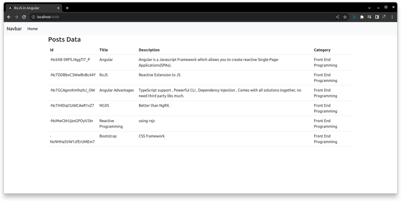 Angular And Rxjs Handling Reactive Programming With Ease - Best Geometric Illustrations in Full HD