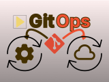 Gitops Explained Managing Infrastructure With Git