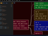 Map Network Cloud Infrastructure With Json Visualization
