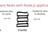 Caching With Redis In Node Js Application Json World
