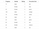 Tabulator Best Javascript Data Grids And Spreadsheets For React