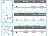 Spatial Intro 02 Spatial Data Formats Intro To Shapefiles Vector