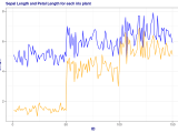 Chapter 130 Data Visualization In Python Vs R Edav Fall 2021 Tues