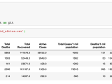 Chapter 127 Visualization In R V S Python Edav Fall 2021 Tues Thurs