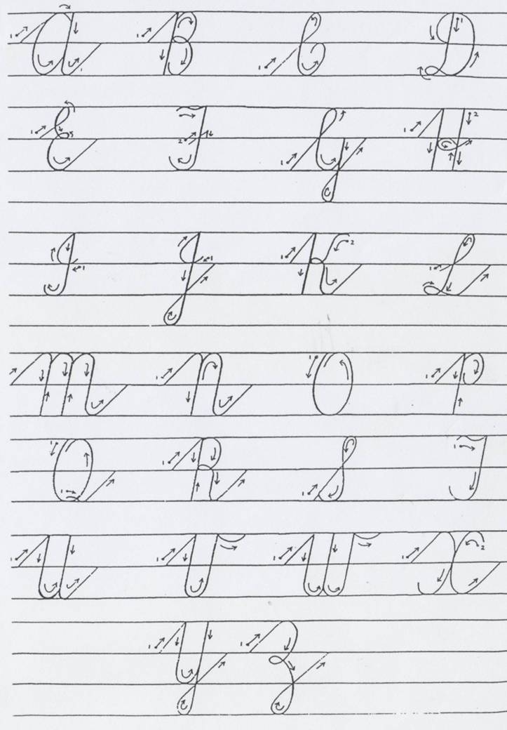 lopende skrif | © My Klaskamer - idees en gedagtes uit 'n juffrou se pen