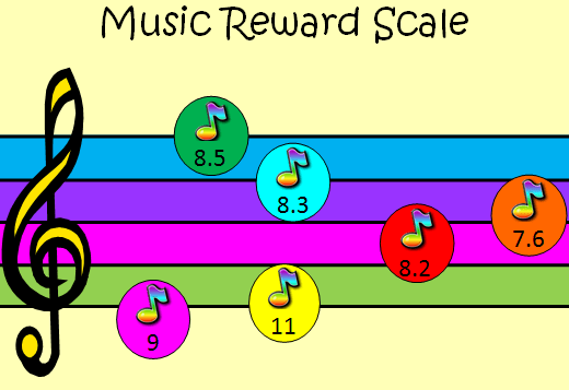 Call me crazy - Jooya Teaching Resources