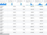 How Pure Is Pure Purifying Iron From Dirty Data Julio Espinoza