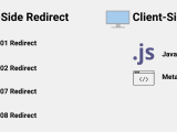Redirection Types Server Side Client Side Redirect