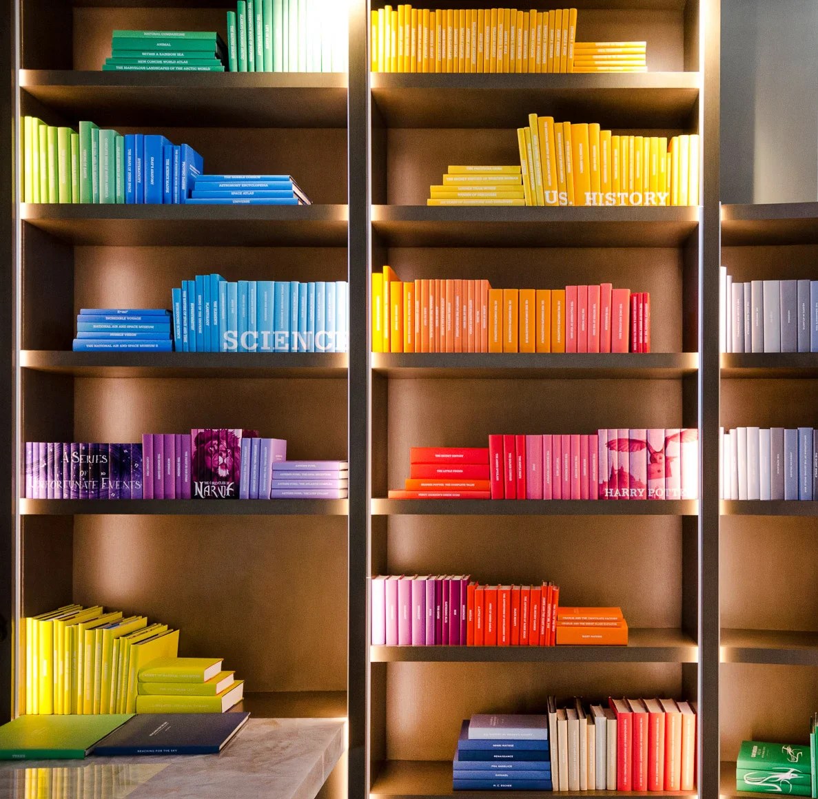 Custom Library How To Design And Organize A Custom Home Library