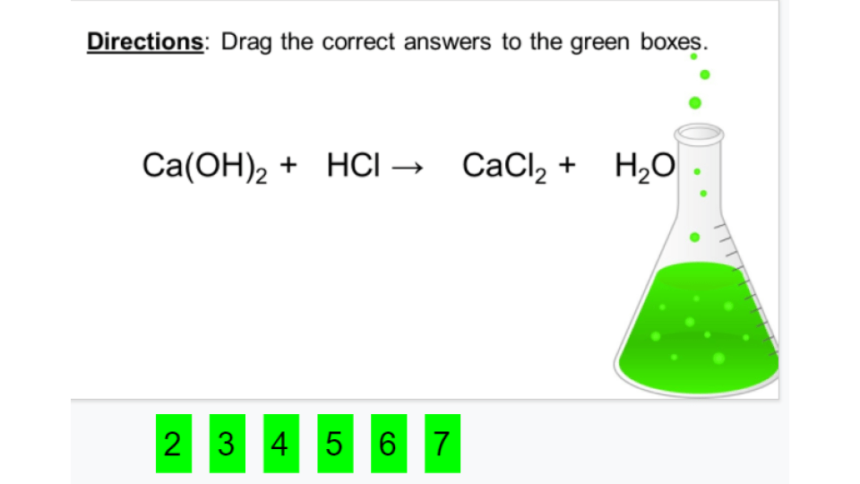 Stoichiometry Basics for Middle School - Just Add H2O